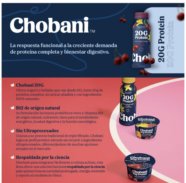 Chobani 20G: lo funcional también puede ser delicioso – iWay Magazine