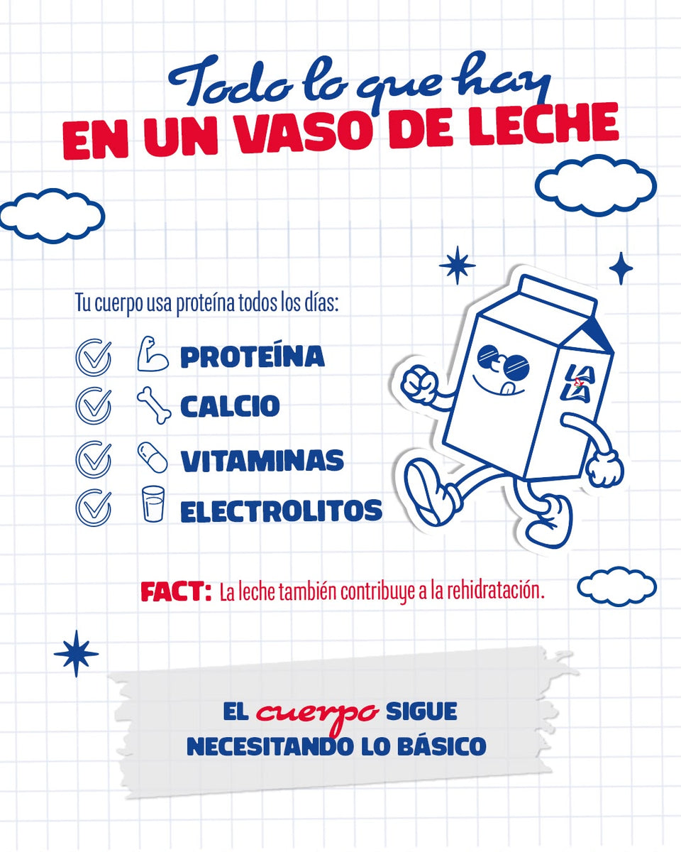 La leche en México: Un hábito nutricional que debemos recuperar – iWay ...