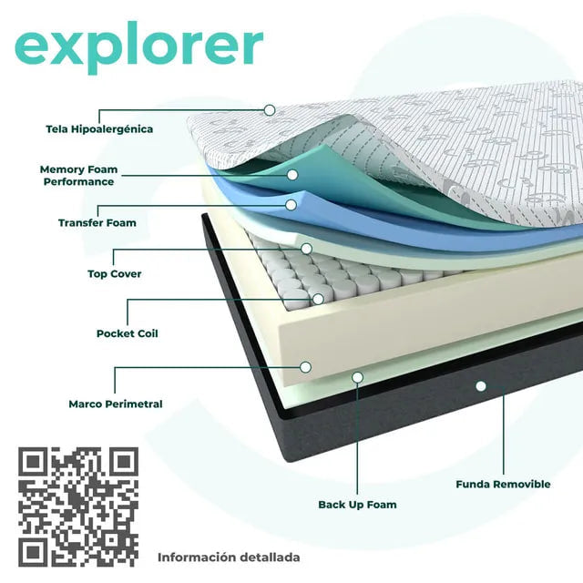 Tres consejos para elegir al Roomi perfecto – iWay Magazine